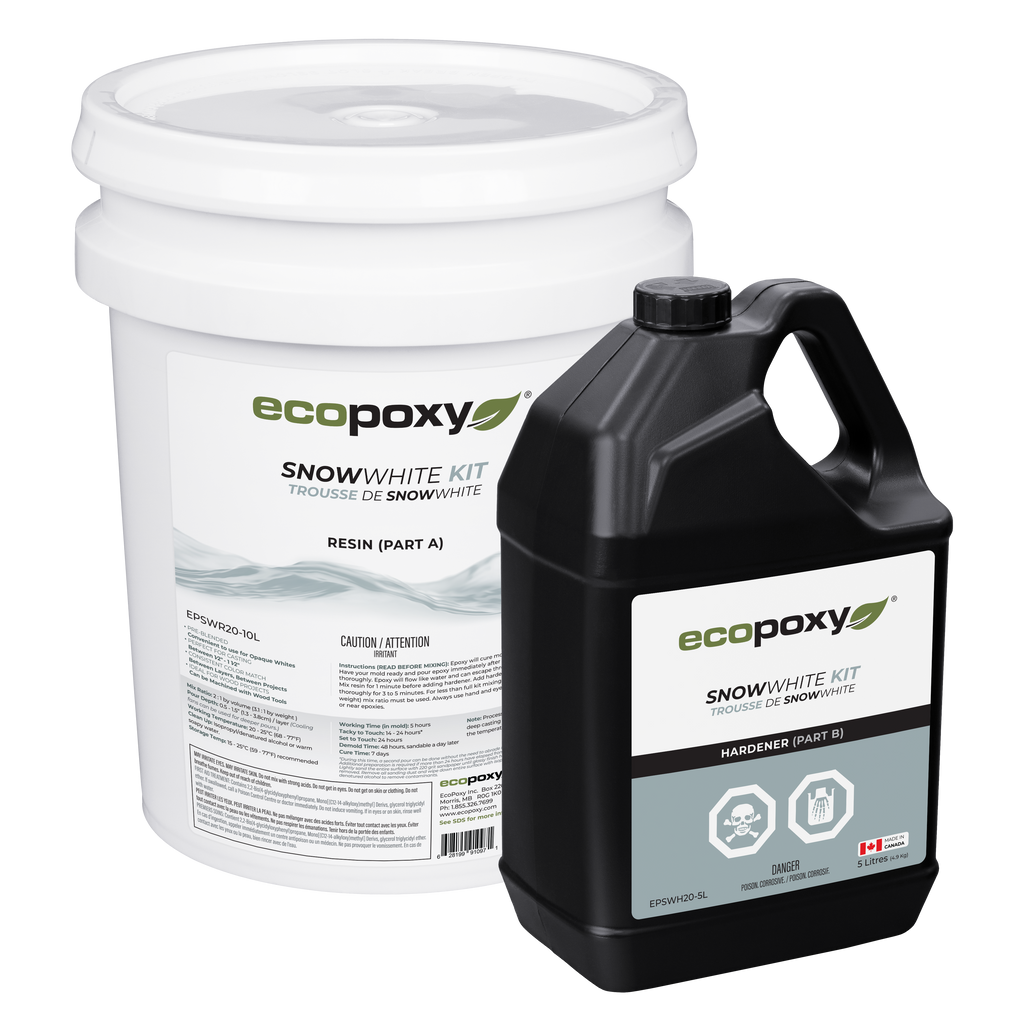 Epoxy Resins & Pigments | EcoPoxy Products — EcoPoxy USA Inc.
