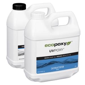 Clear Coating Epoxy | For Thin Clear Coats | UVPoxy® — EcoPoxy Inc.